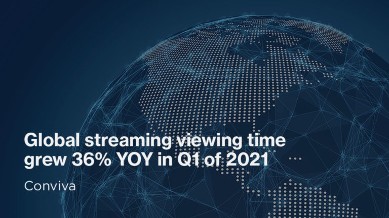 Global streaming viewing time grew 36% in Q1 of 2021 - MNTN