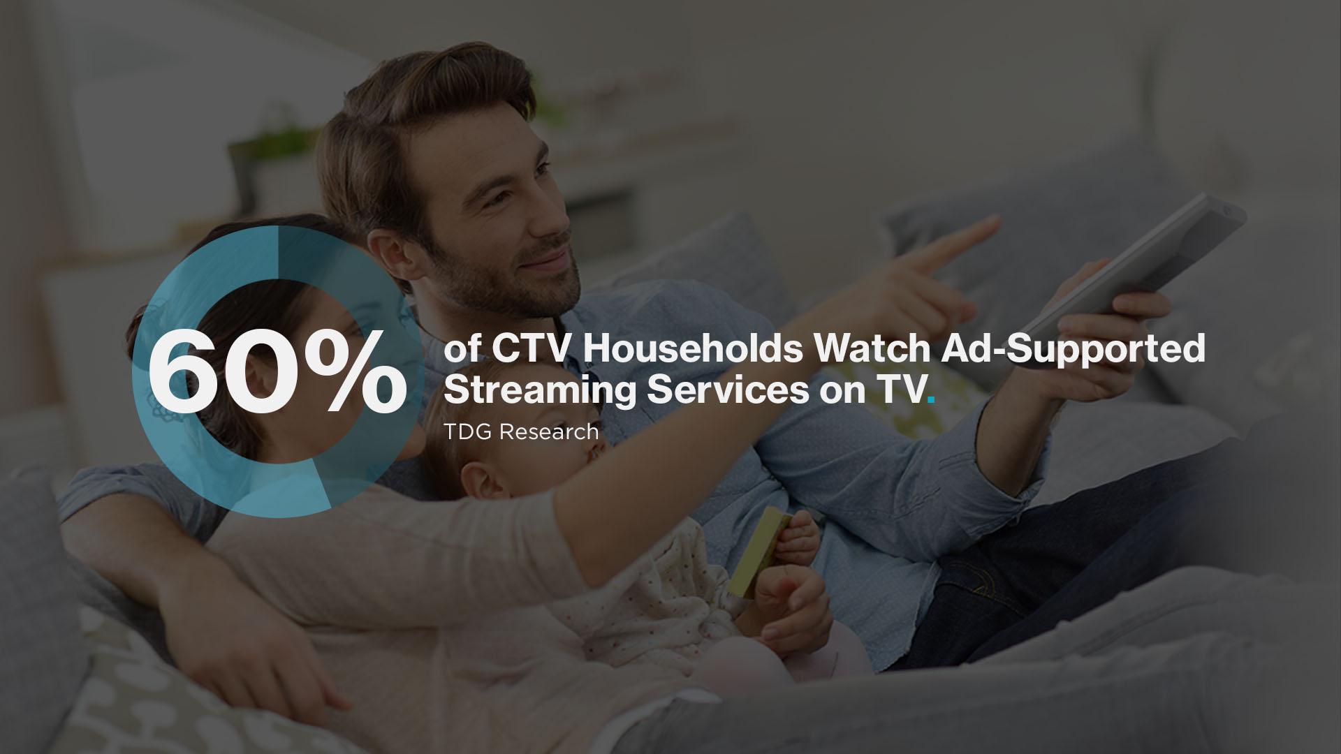 60% of CTV Households Watch Ad-Supported Streaming Services on TV - MNTN