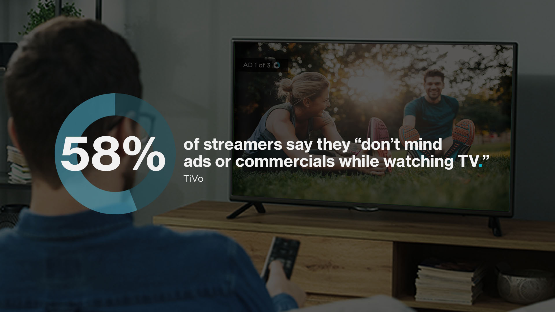 58% of Streamers Say They “Don’t Mind Ads or Commercials While Watching ...