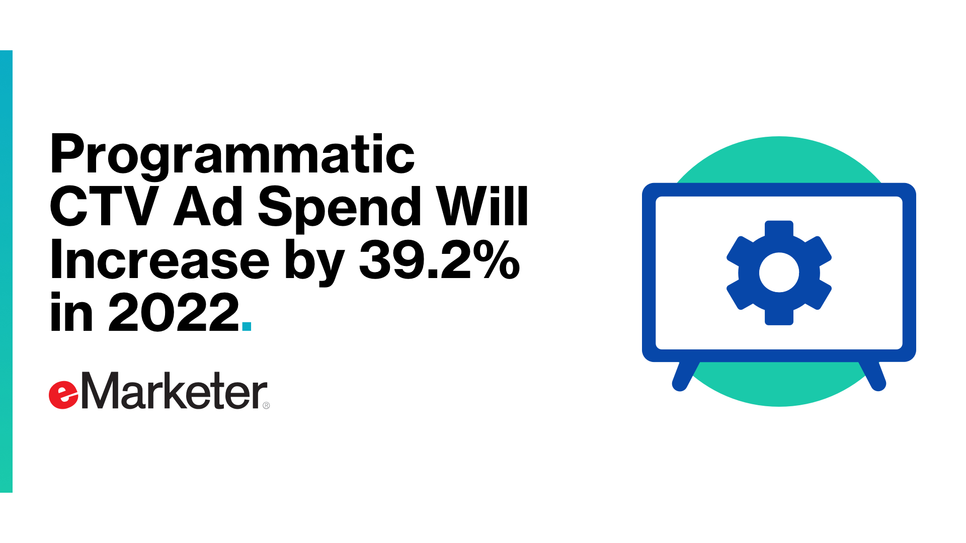 Programmatic CTV Ad Spend Will Increase by 39.2% in 2022 - MNTN
