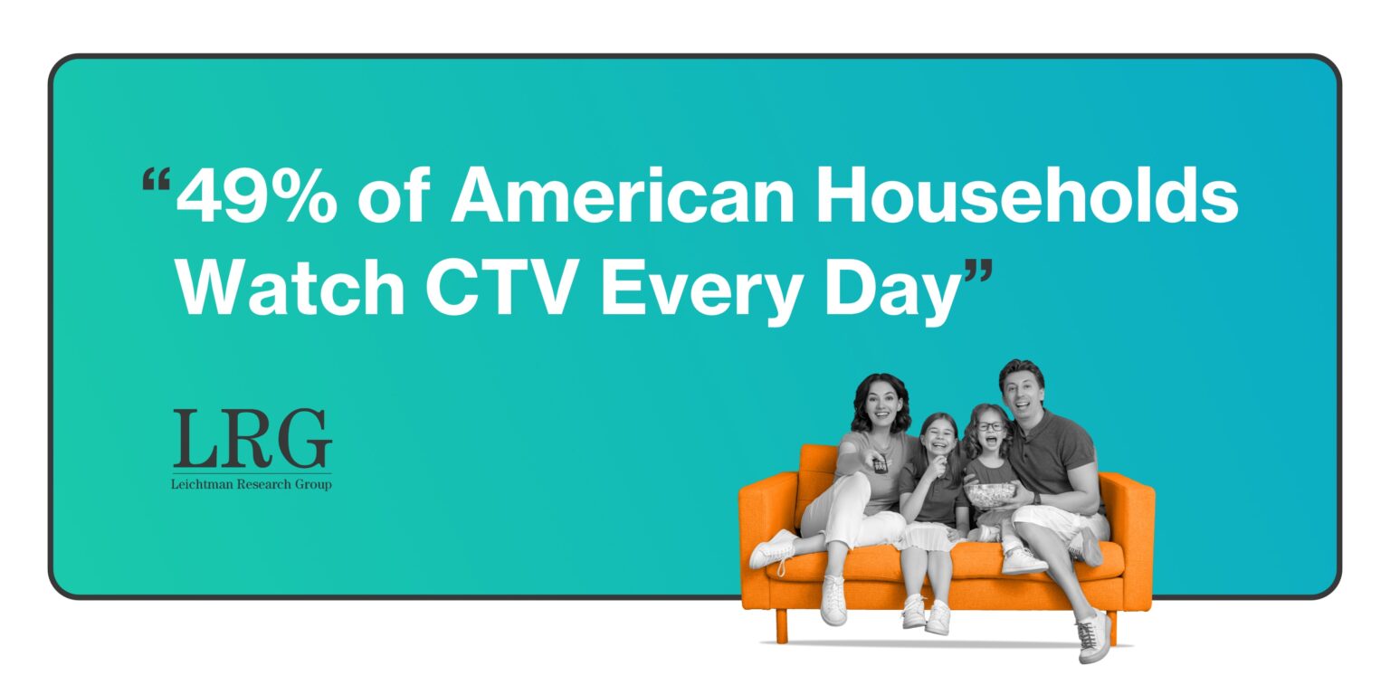 49% of American Households Watch CTV Every Day - MNTN