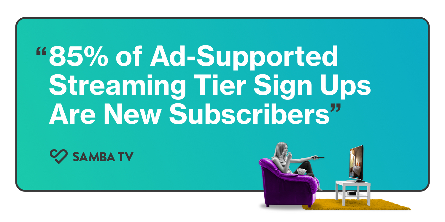 85% of Ad-Supported Streaming Tier Sign Ups Are New Subscribers - MNTN