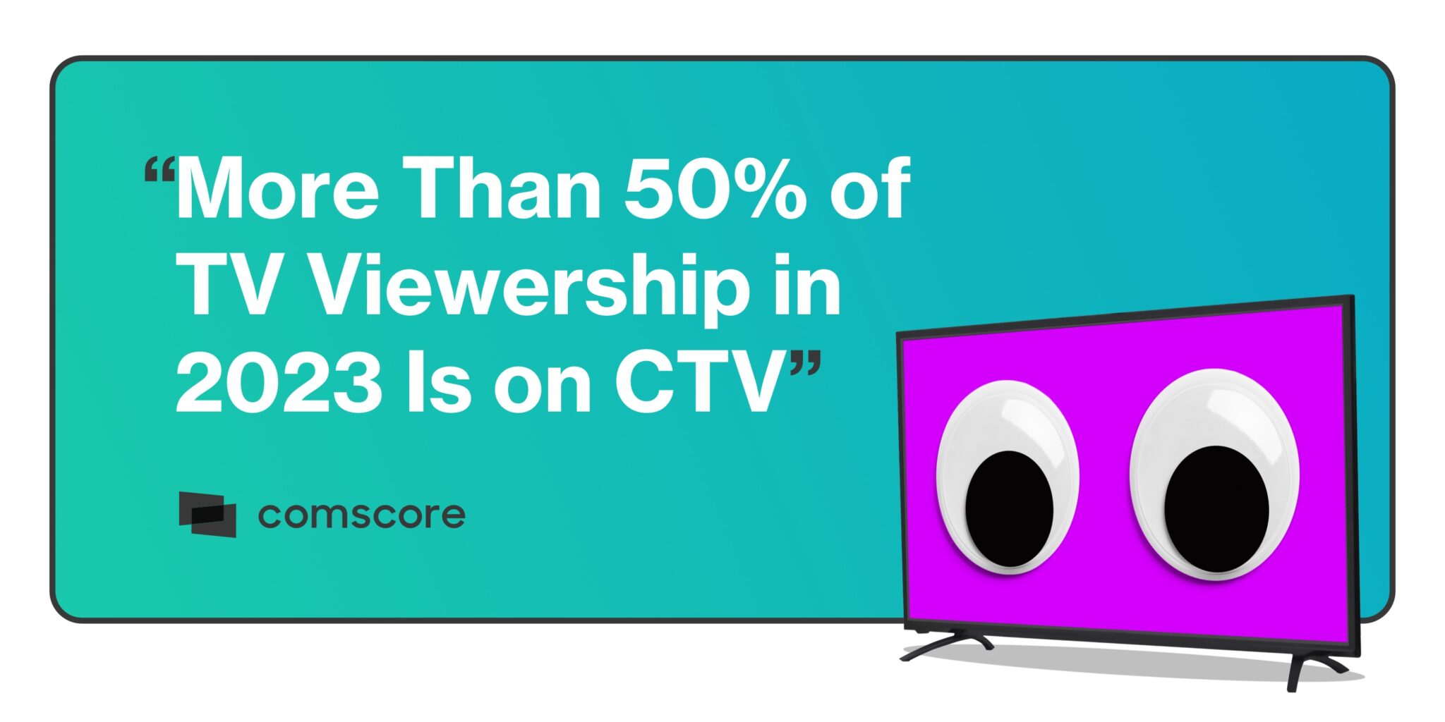 More Than 50% of TV Viewership in 2023 Is on CTV - MNTN