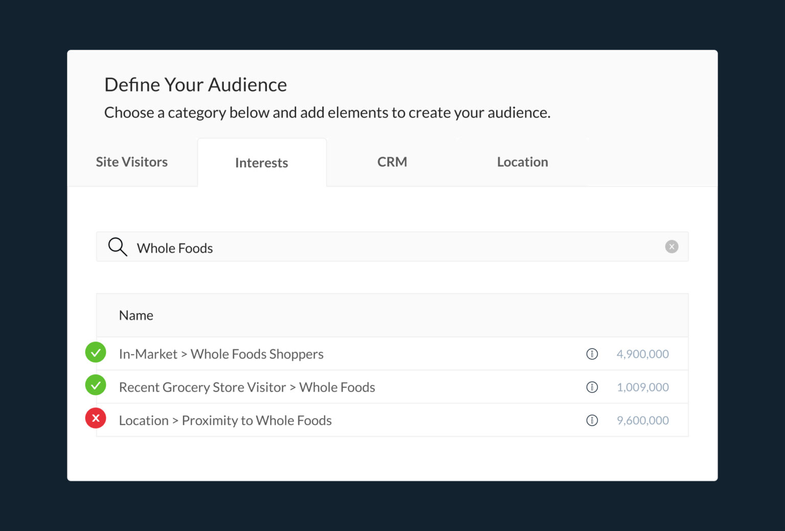 How a Better Approach to Third Party Audiences Leads to Stronger ...