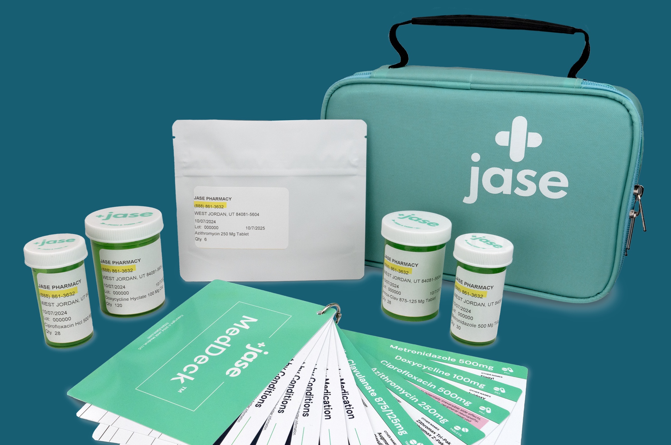 The Perfect Performance Prescription: Jase Medical Increases ROAS by 47 ...