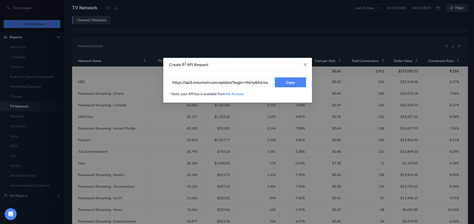 Flexible APIs - MNTN